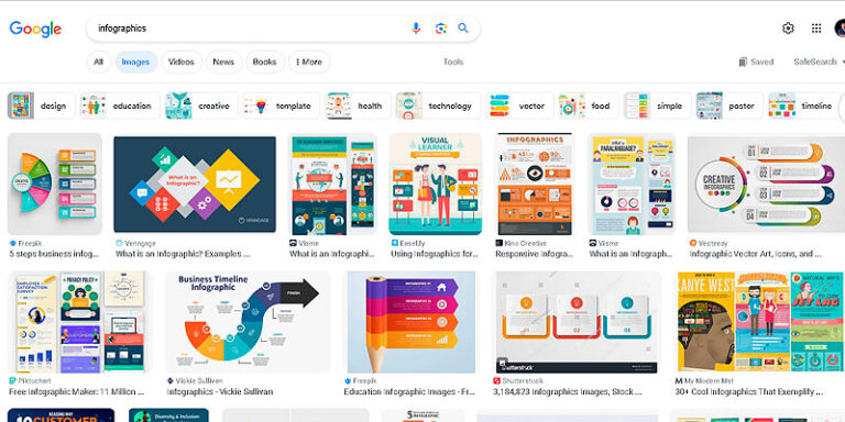 How To Use Images In Blog Posts (7 Must-Know Practices)